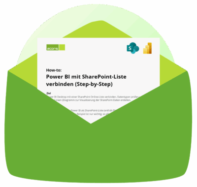 Power BI mit SharePoint Liste verbinden | Anleitung